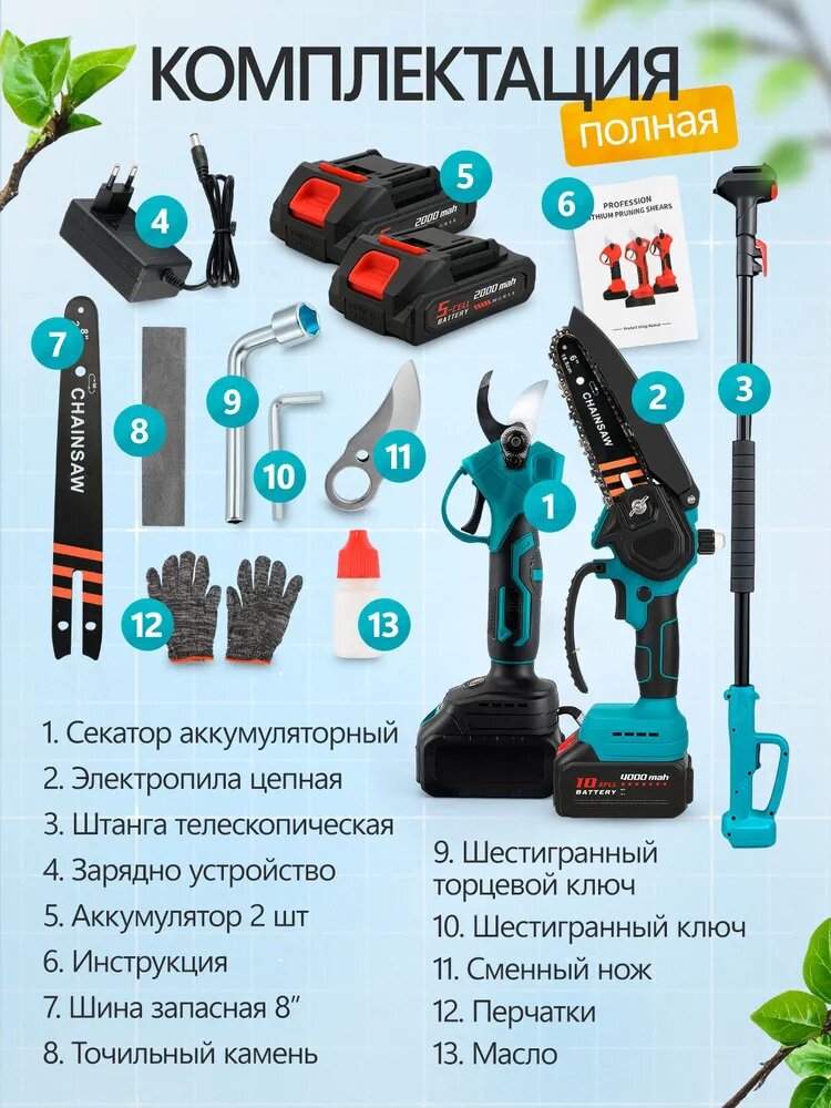 SFW Кусторез,28мм — фото 1