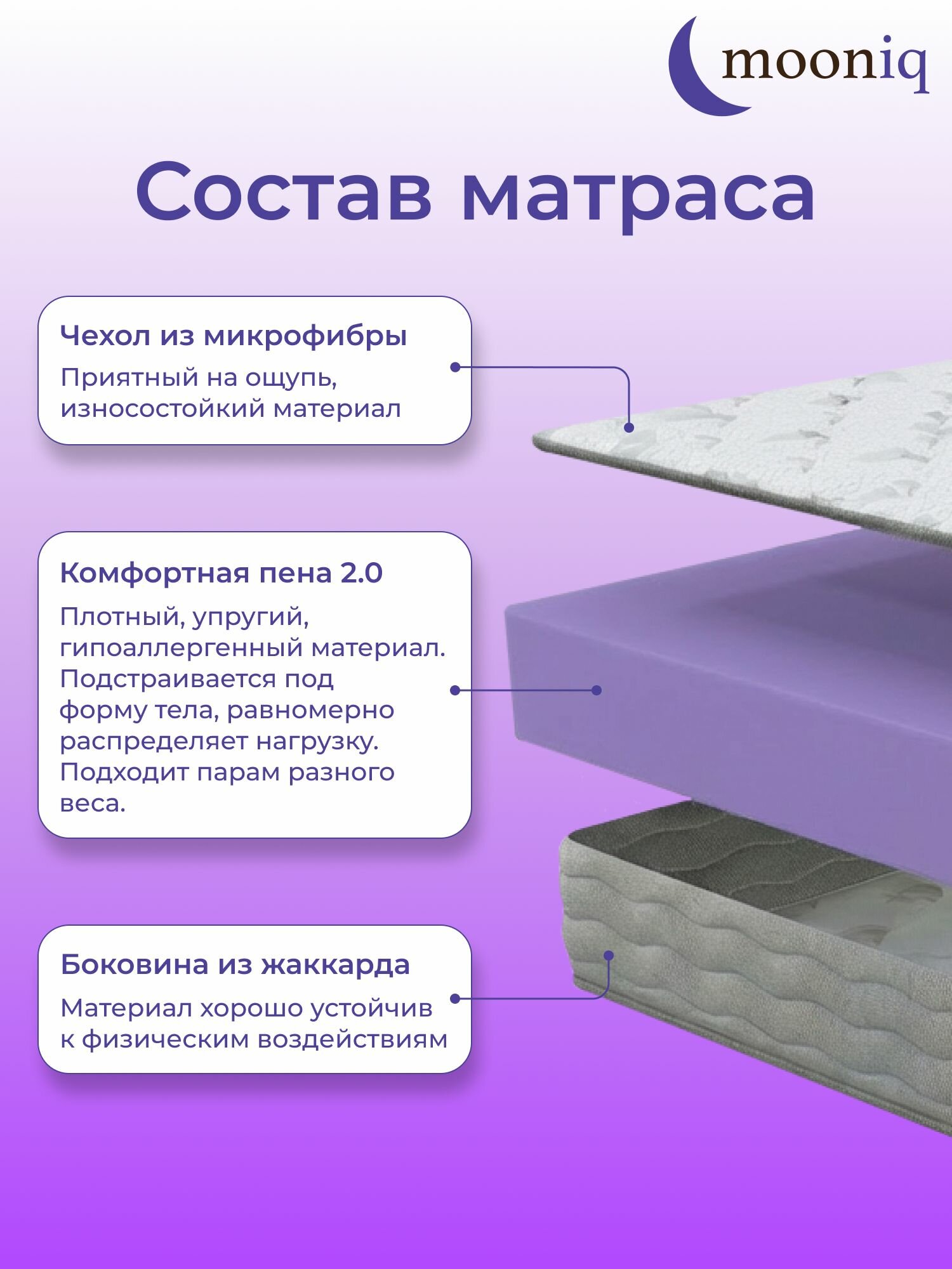 Матрас 80х200 см, Basic, ортопедический, беспружинный, Mooniq
