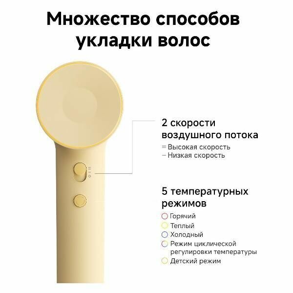 Фен настенный для волос Laifen SE2
