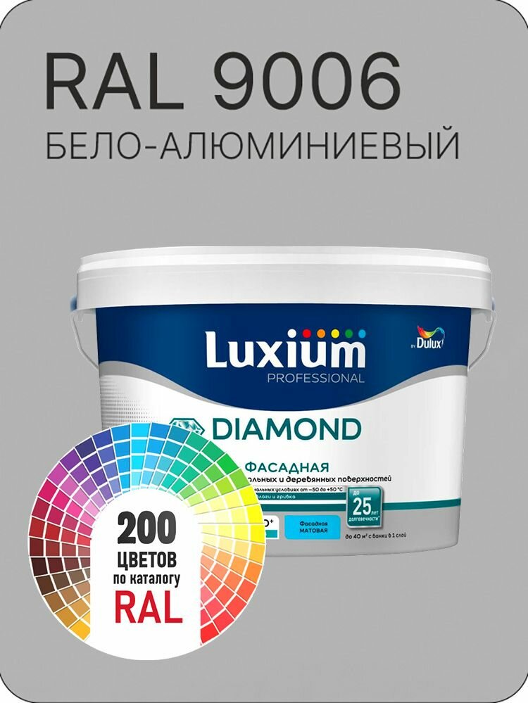 Краска для минеральных и деревянных фасадов Dulux Diamond бело -алюминиевый Ral 9006 9 л.