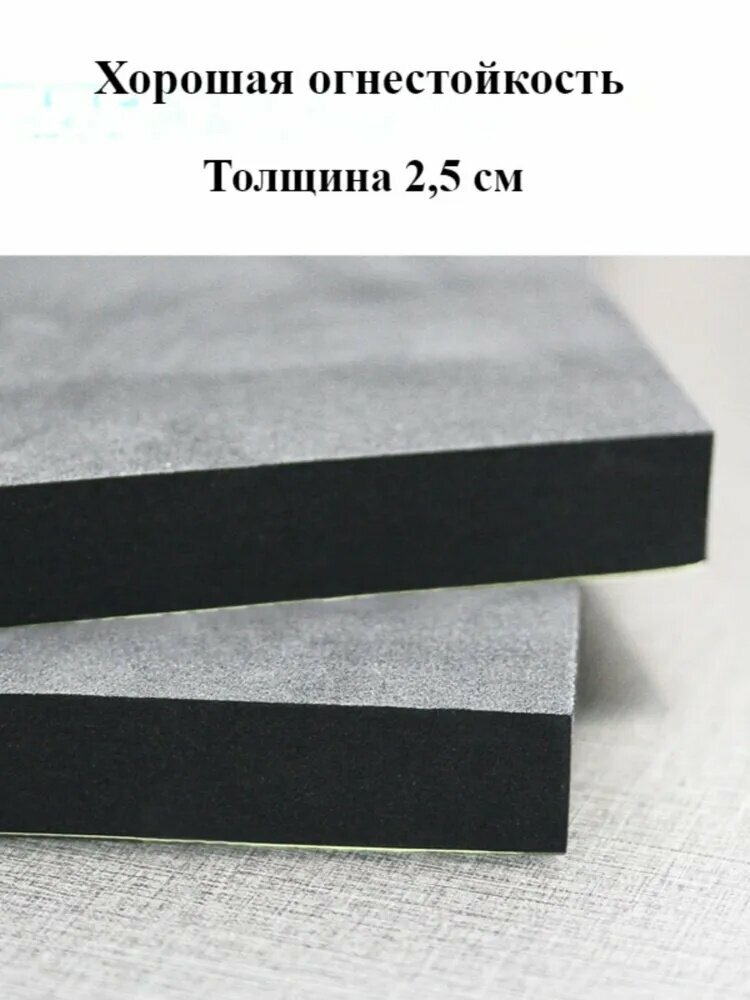 Пена EVA, используемая для термоформования ножен KYDEX. 2 шт.