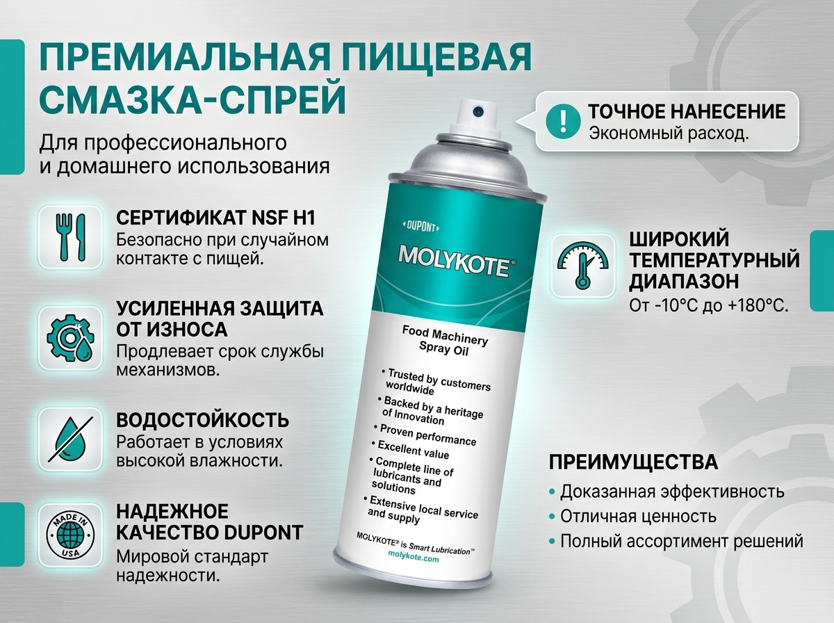 Пищевое смазочное масло-спрей Food Machinery Spray Oil, 400 мл / Смазка с допуском NSF H1 для пищевого оборудования