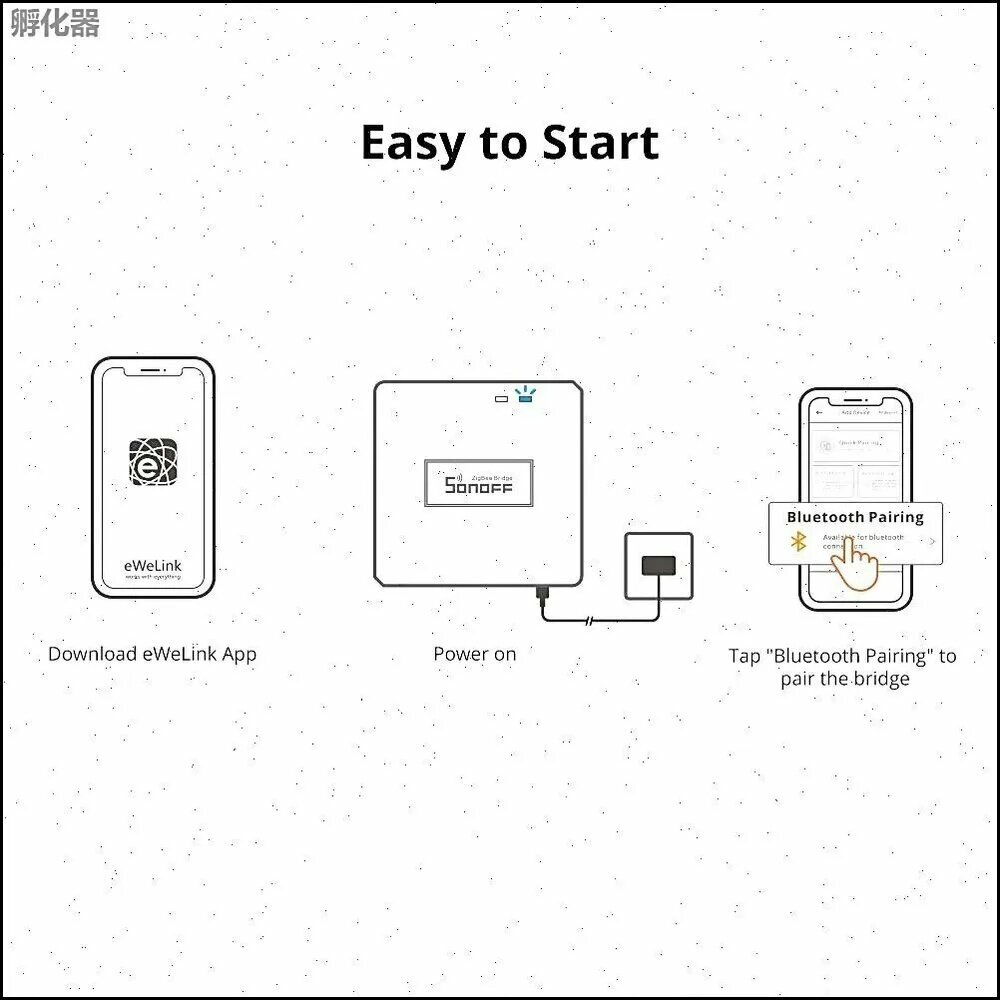 Шлюз Zigbee Bridge PRO Zigbee 3.0 — фото 1