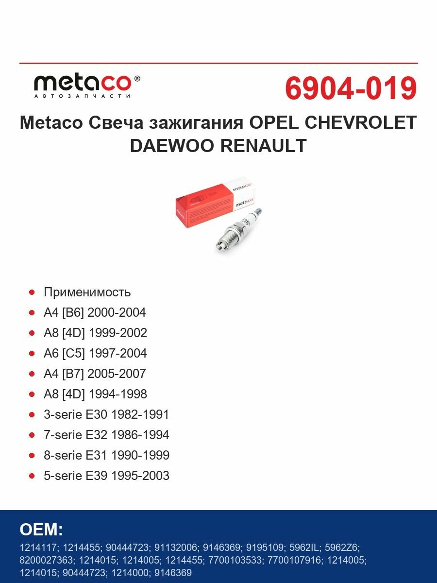 Metaco Свеча зажигания OPEL CHEVROLET DAEWOO RENAULT