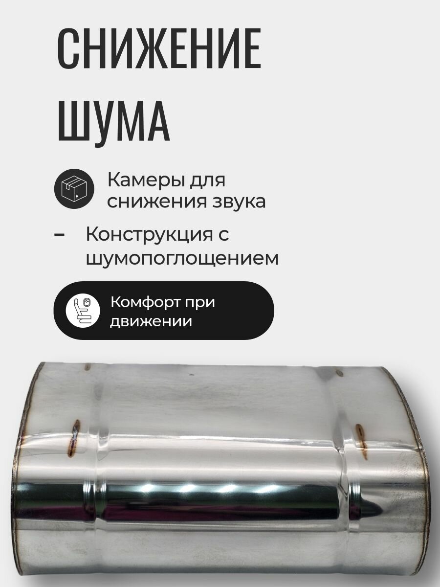 Глушитель тихий универсальный 2.5л+ AISI-430 51мм — фото 1