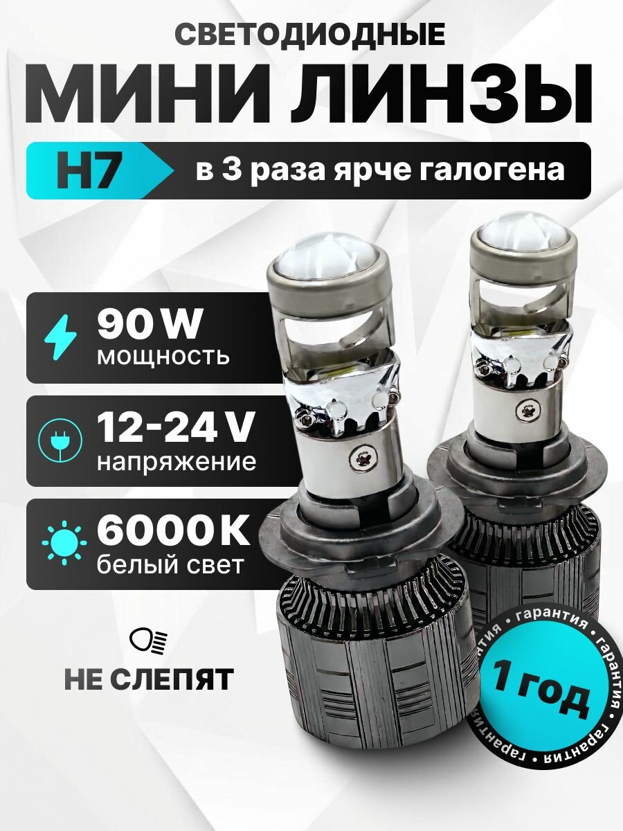Мини линзы H7 A90 СТГ, 6000K Лампа светодиодная с линзой h7, CANBUS без ошибок, 2 шт