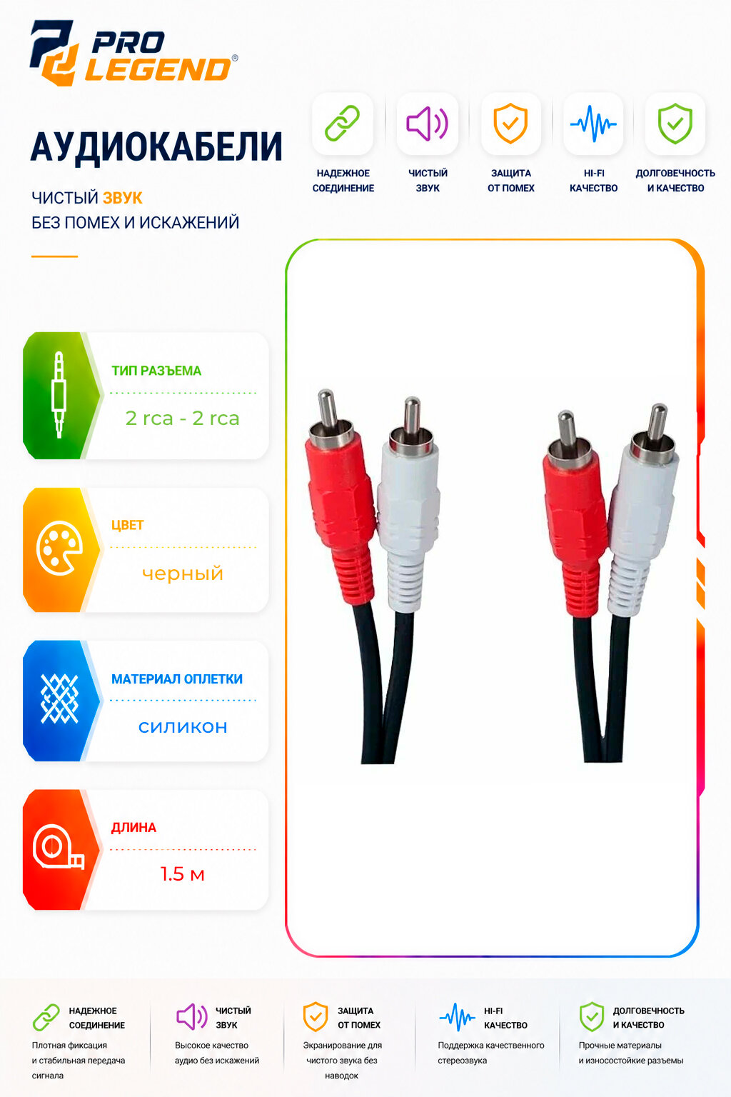 Kабель 2xRCA вилка - 2xRCA вилка, стерео-аудио, 1.5 м.