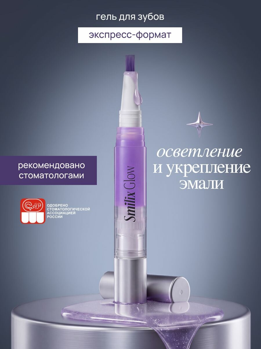MIXIT Отбеливающий гель для зубов