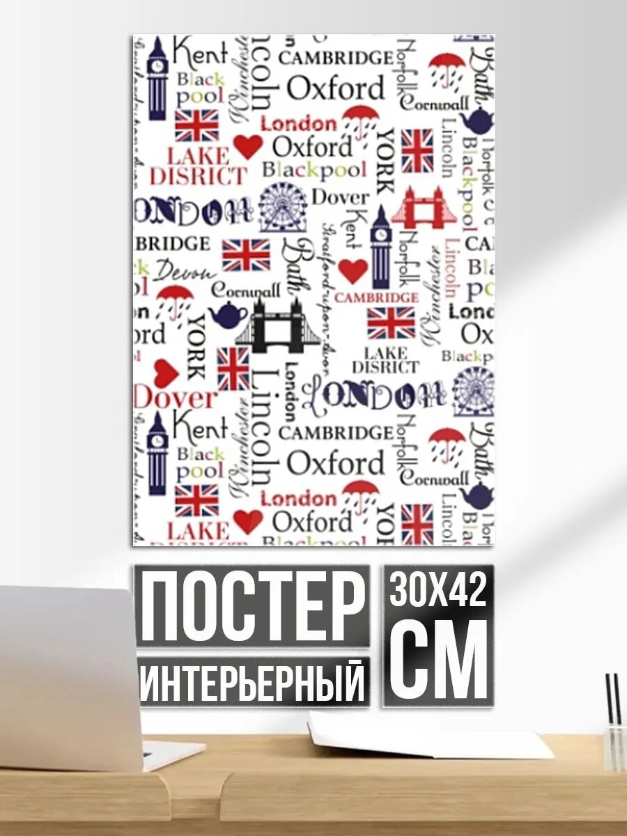 Постер на стену Лондон коллаж