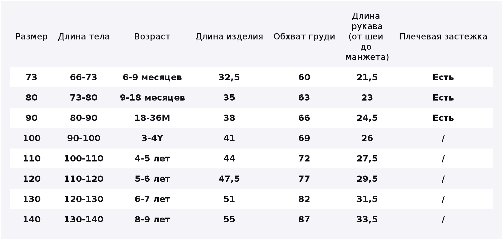 Майка Dave & Bella, размер 73 — фото 1