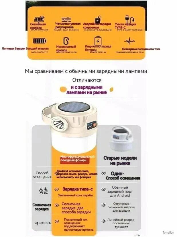 Кемпинговый фонарь — фото 1