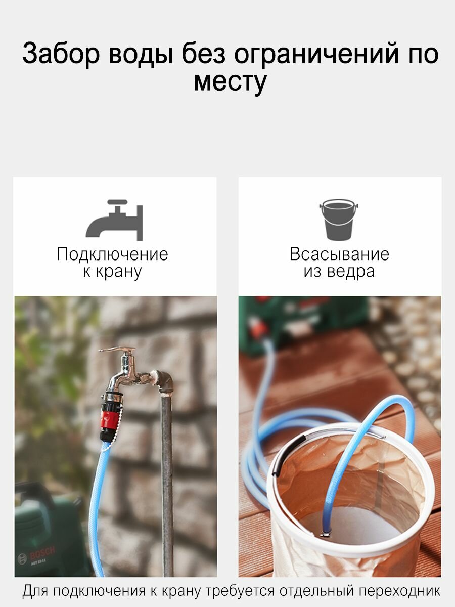 Мойка высокого давления Bosch EA 100 LL 1100 Вт, 100 бар компактная, портативная, с функцией самовсасывания, для авто, дачи, фасадов. Полный комплект насадок.