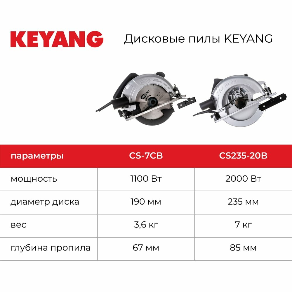 Дисковая пила KEYANG CS-7CB — фото 1