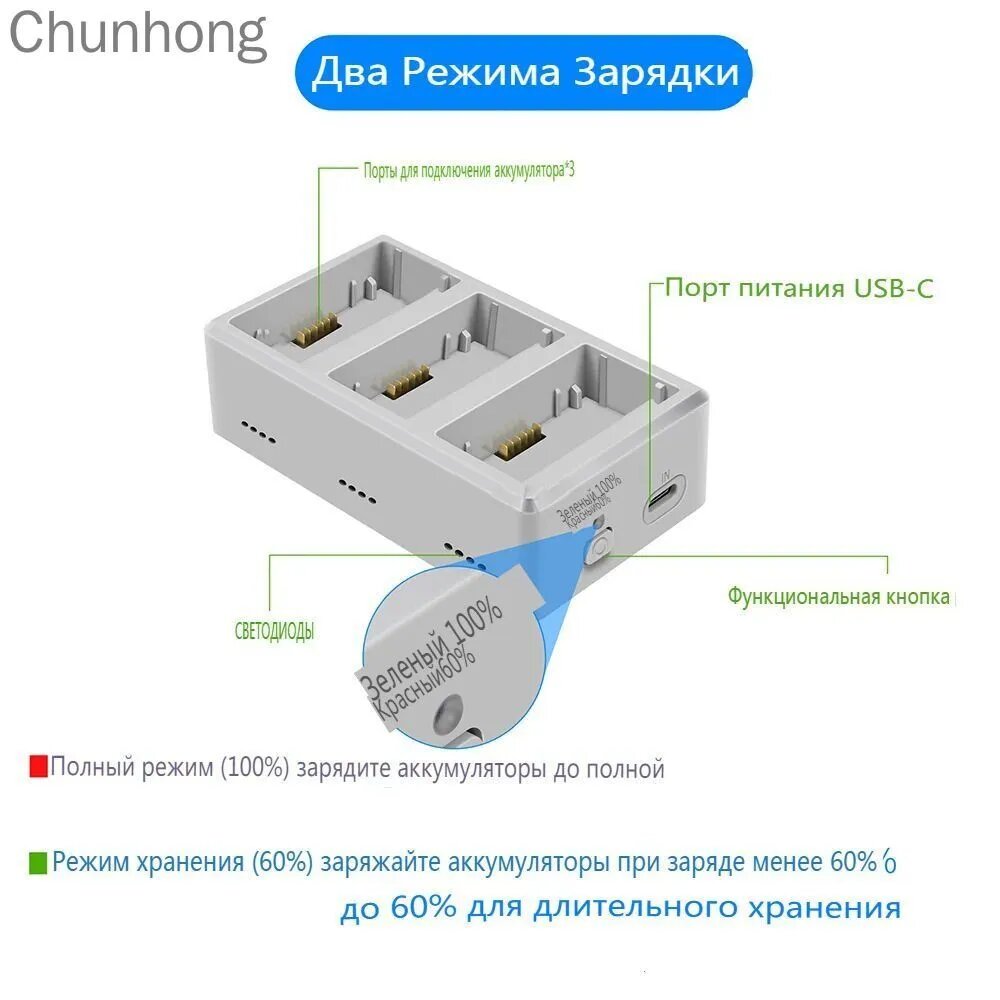 Док-станция — фото 1