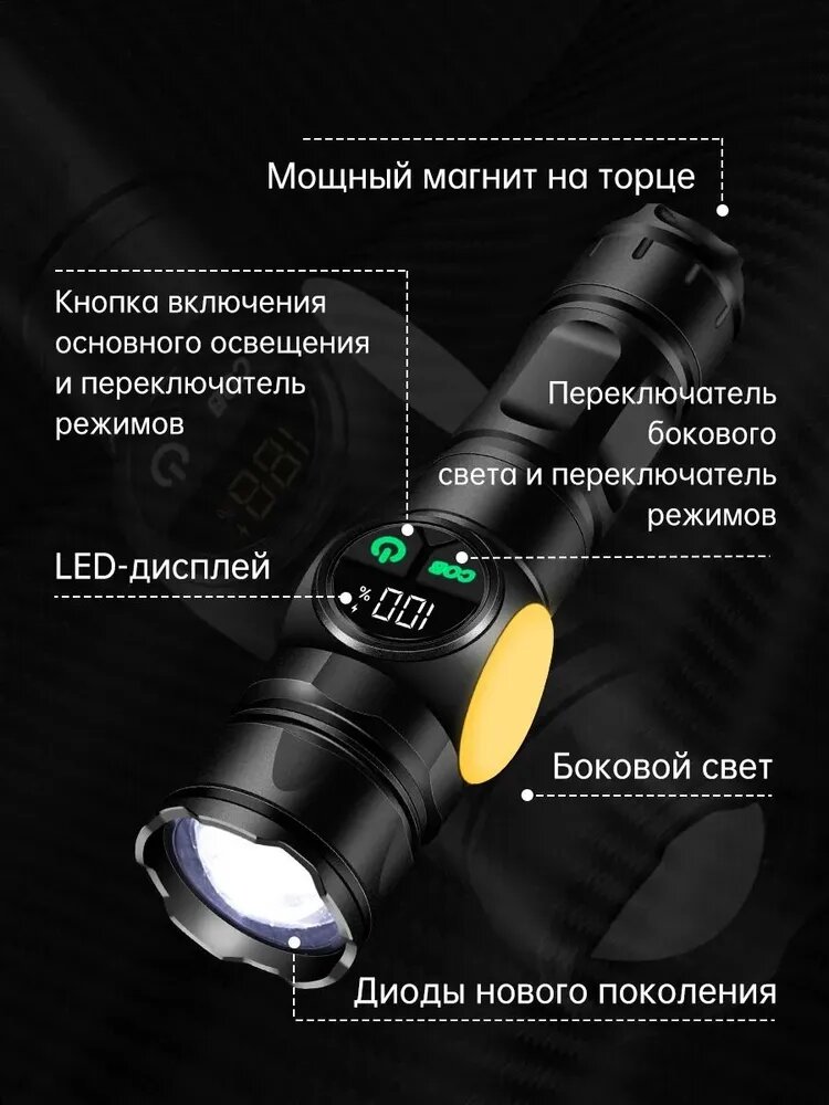 Фонарь ручной алюминиевый сплав 320г Литиевая батарея 26650 Дальность 3000м — фото 1