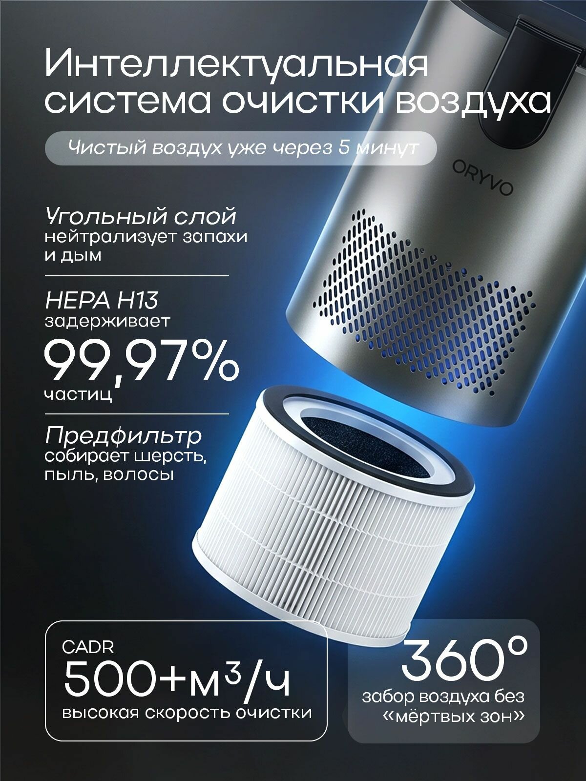 Очиститель воздуха — фото 1