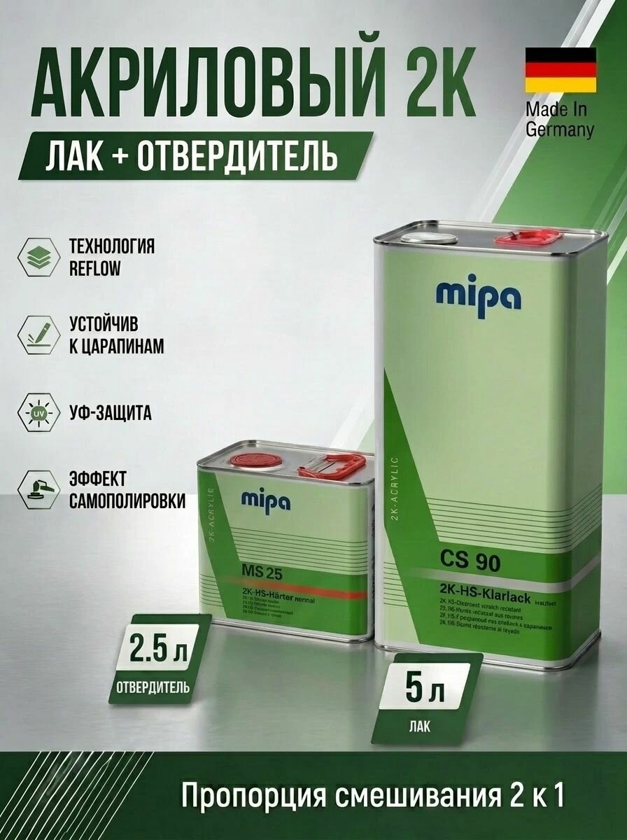 Лак с Эффектом Самополировки Mipa 2K HS Klarlack CS90 5л + Отвердитель MS25 2,5л. Комплект