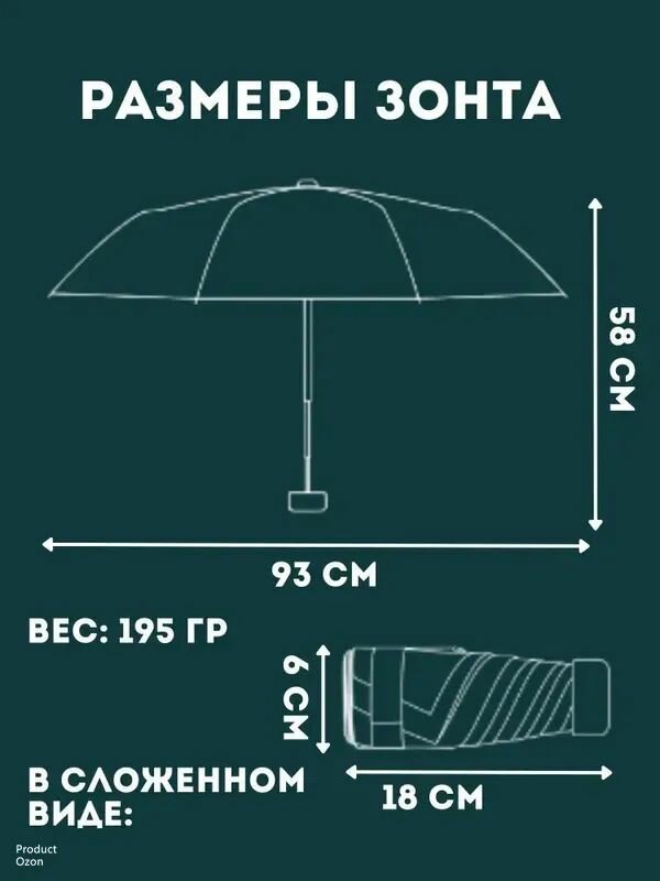 Зонт , фиолетовый — фото 1