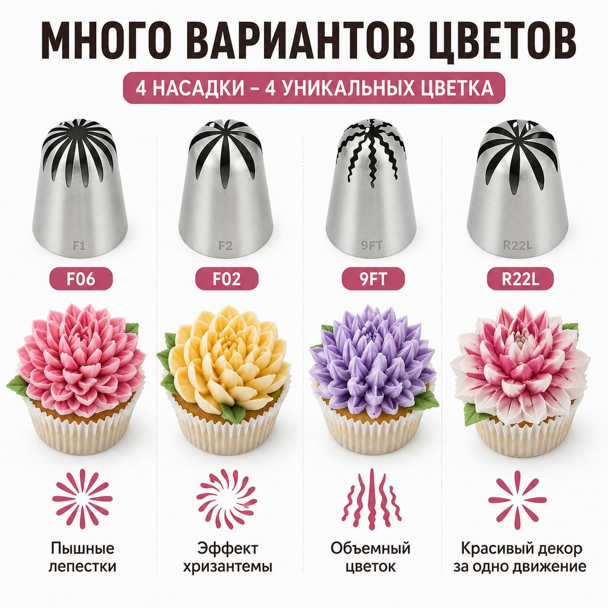 Набор для выпечки, 4 предм. — фото 1