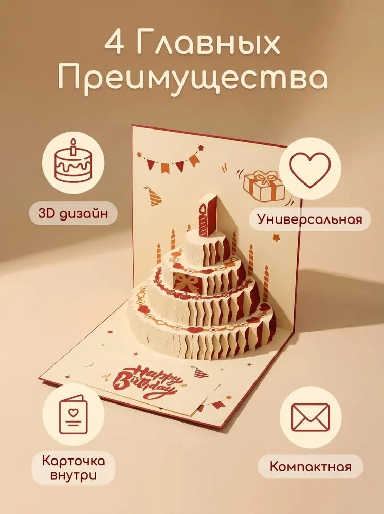 Открытка с днём рождения 3D / Объемная поздравительная открытка-торт Happy Birthday