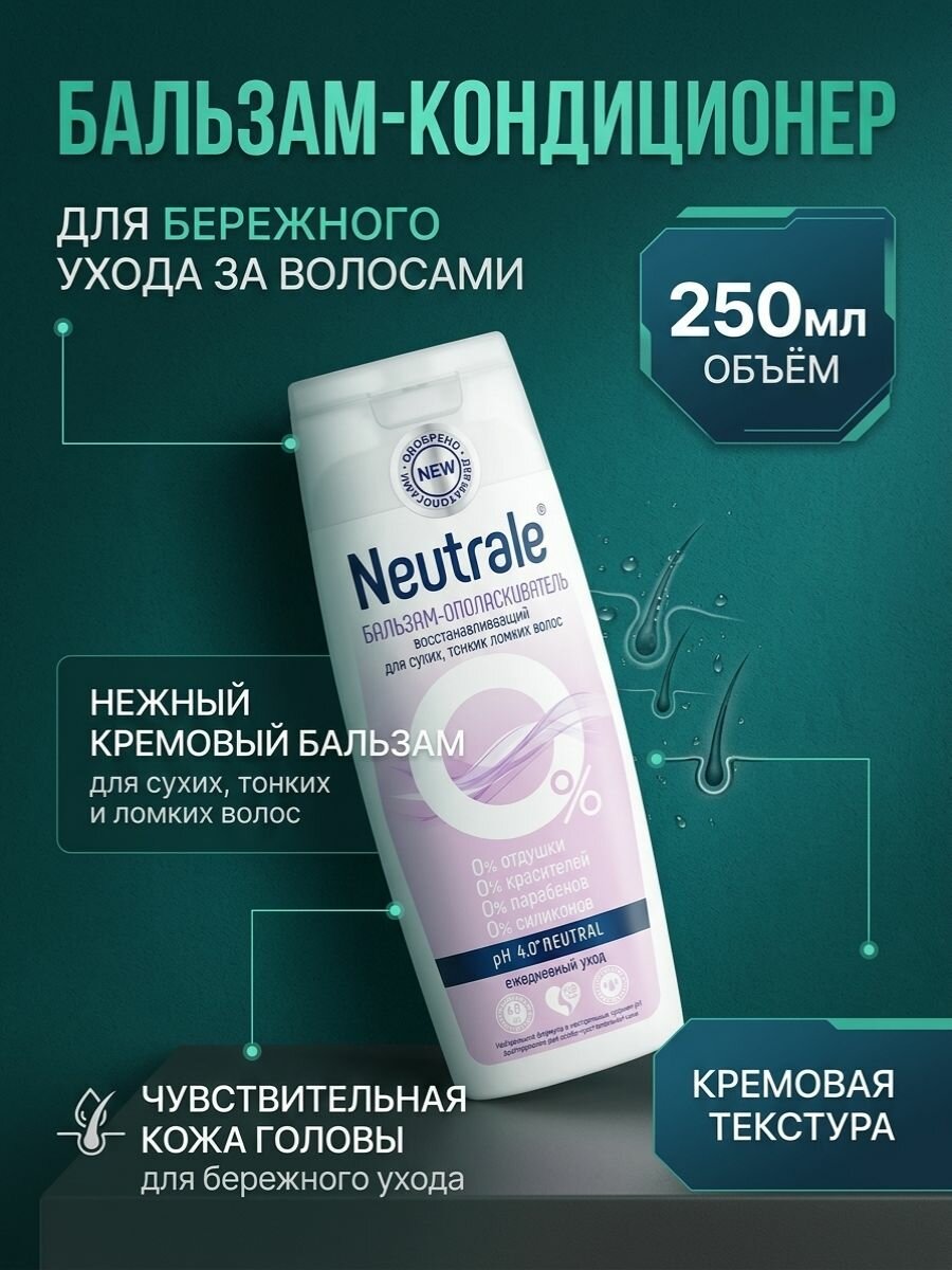Neutrale Бальзам для волос, 250 мл