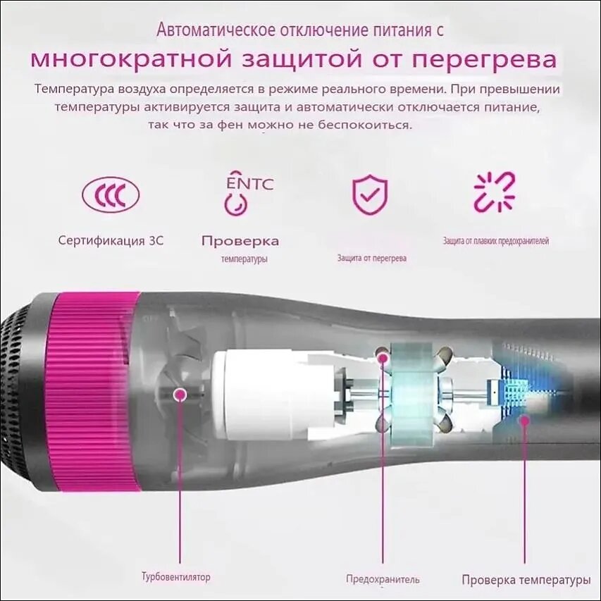 Фен для домашних животных 2 в 1 с щеткой, быстро сушит, бесшумный, подходит для собак, кошек и других домашних животных