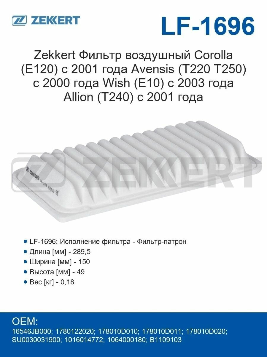 Zekkert Фильтр воздушный Corolla (E120) с 2001 года Avensis (T220 T250) с 2000 года Wish (E10) с 2003 года Allion (T240) с 2001 года