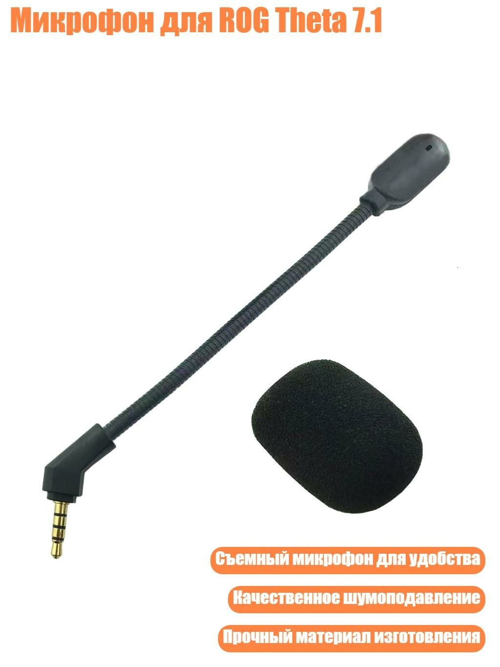 Микрофон для ROG Theta 7.1