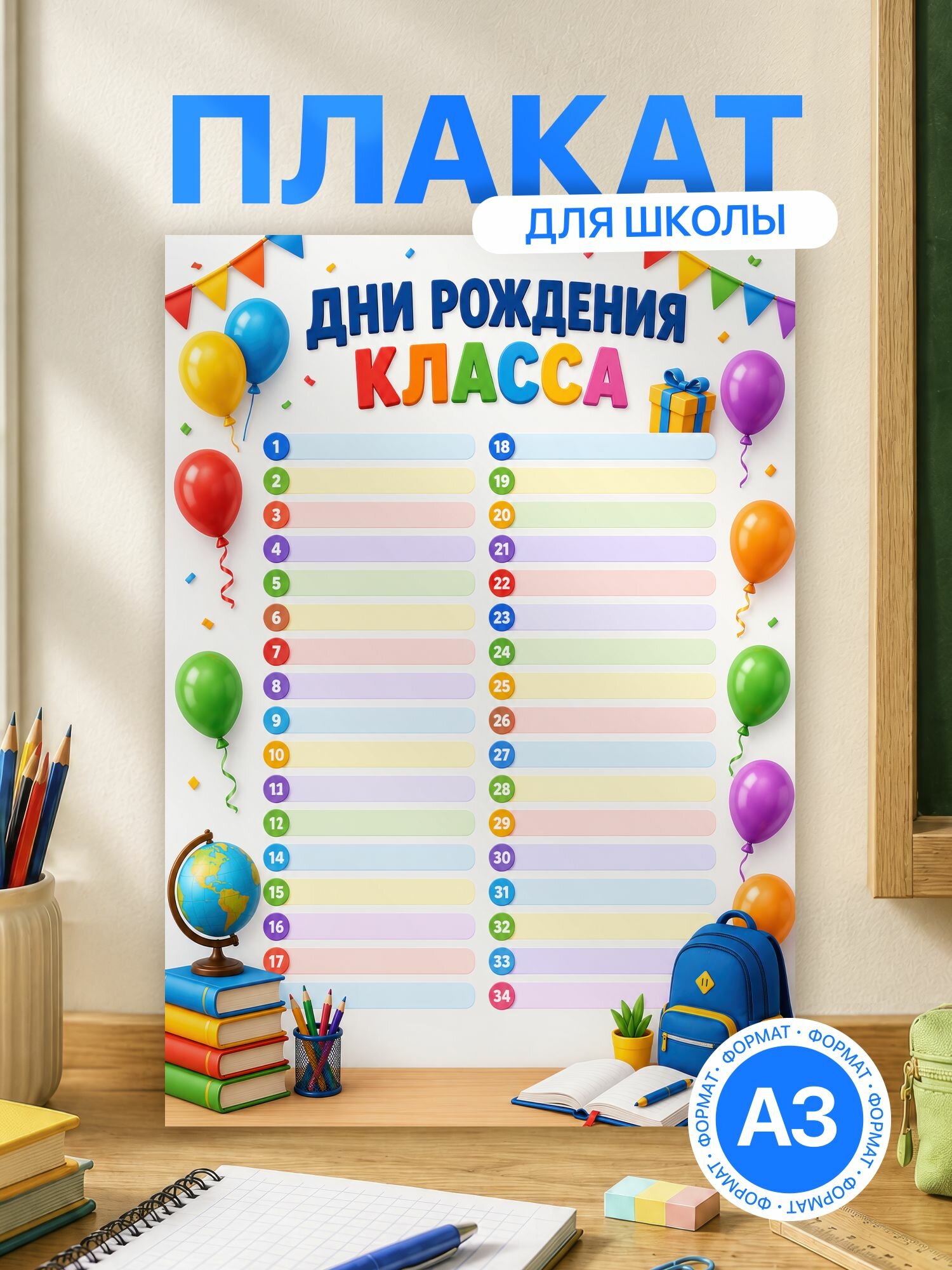 Дни рождения класса плакат
