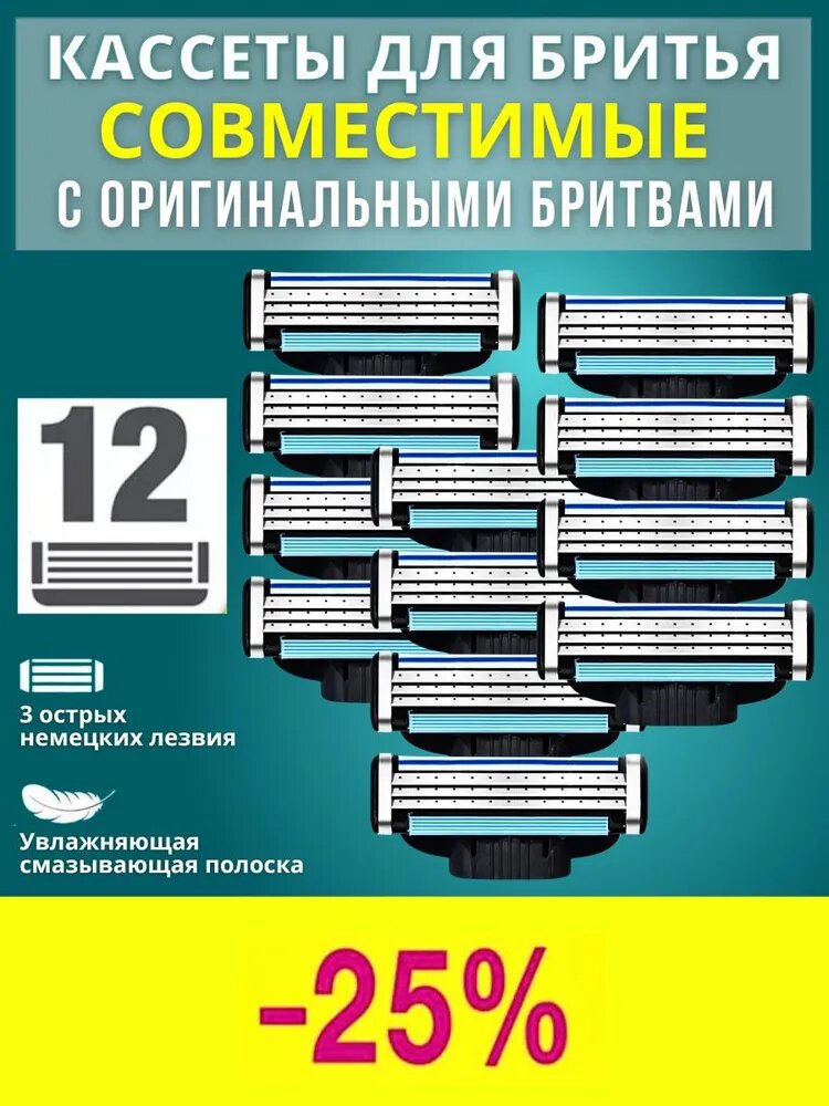 Сменные кассеты для бритвы
