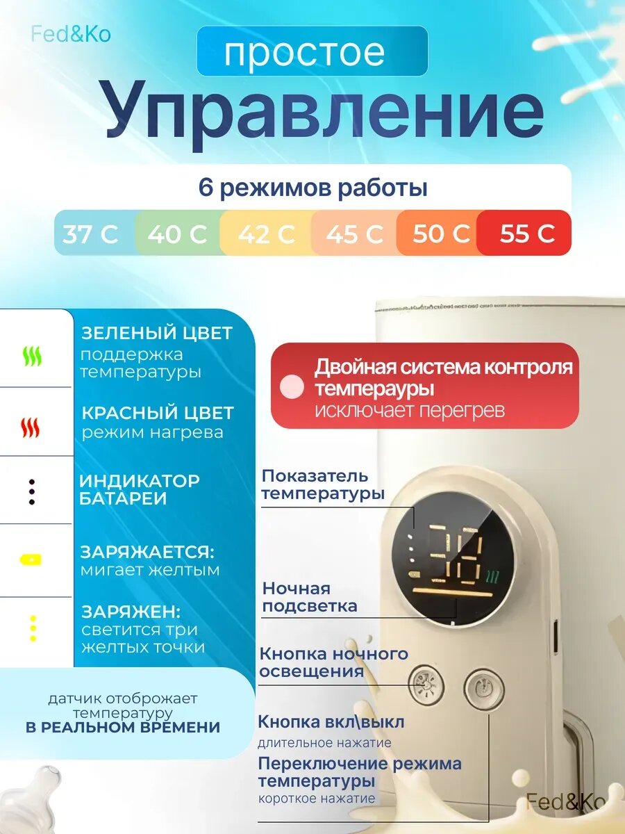 Подогреватель для бутылочек детского питания портативный