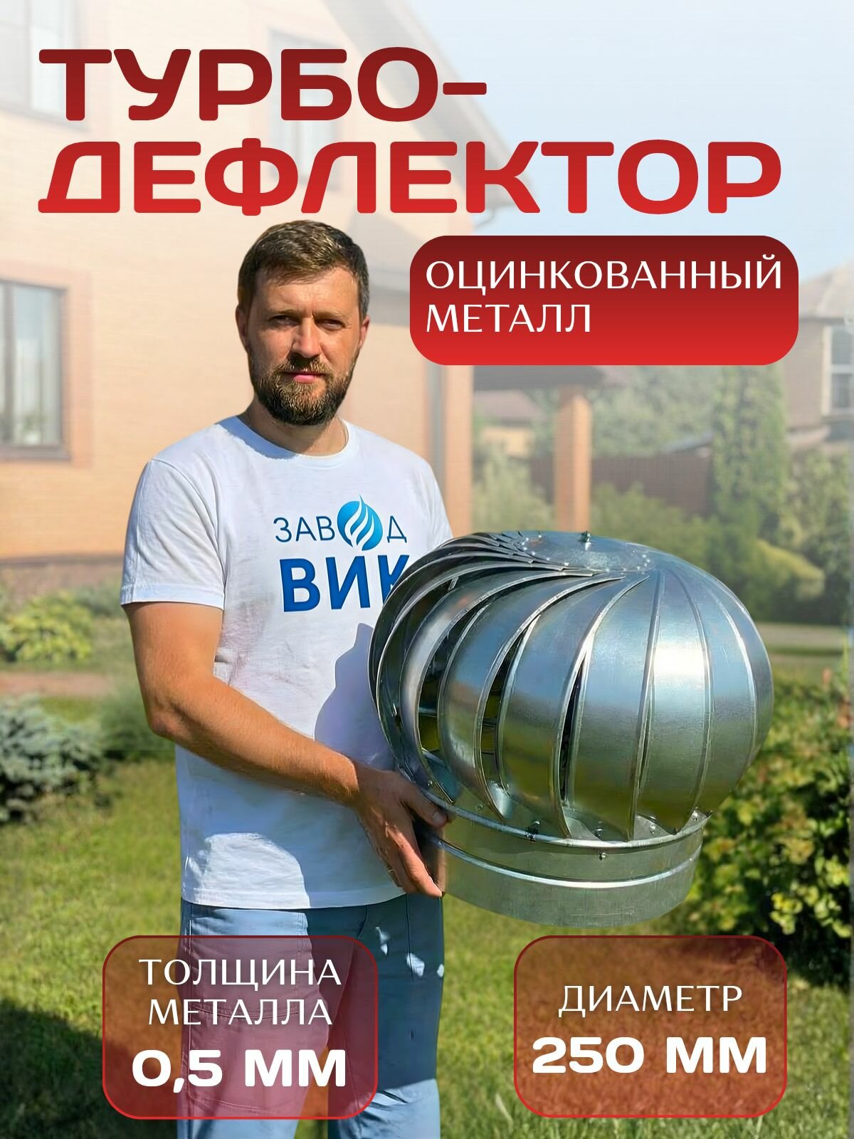 Турбодефлектор 250, труба нержавейка, дефлектор для вентиляции на трубу, оцинкованный металл