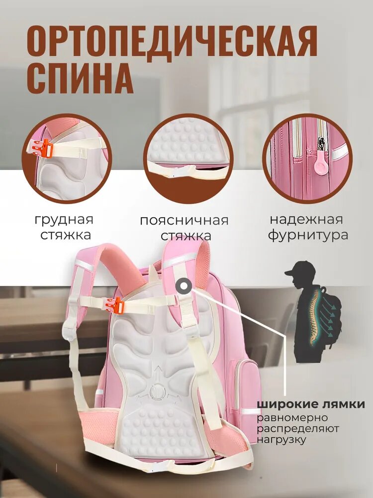 Школьный ортопедический рюкзак для девочек розовый, с жесткой анатомической спинкой — фото 1
