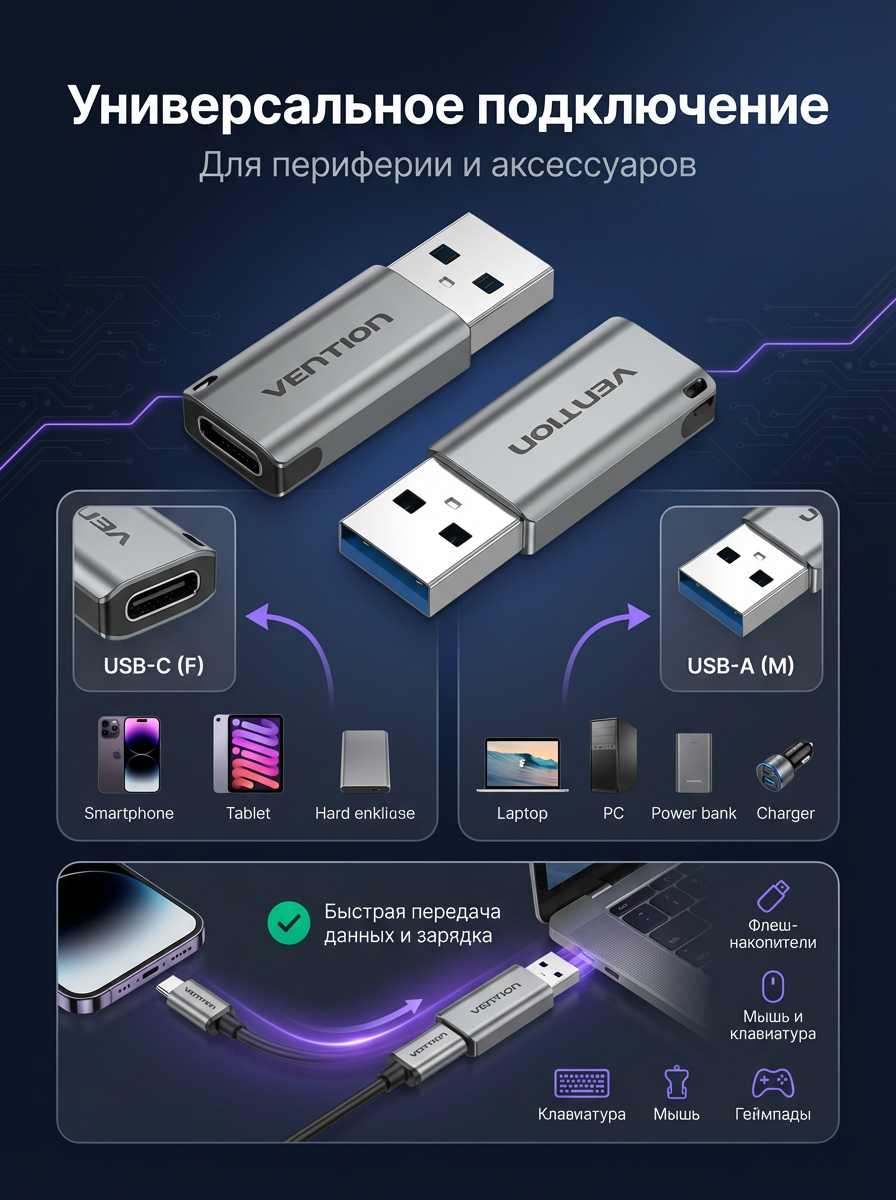 USB Type-С(F) --> USB A(M) CDPH0 Vention — фото 1