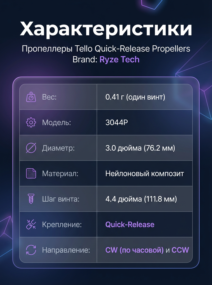 Пропеллеры Tello Quick-Release Propellers — фото 1