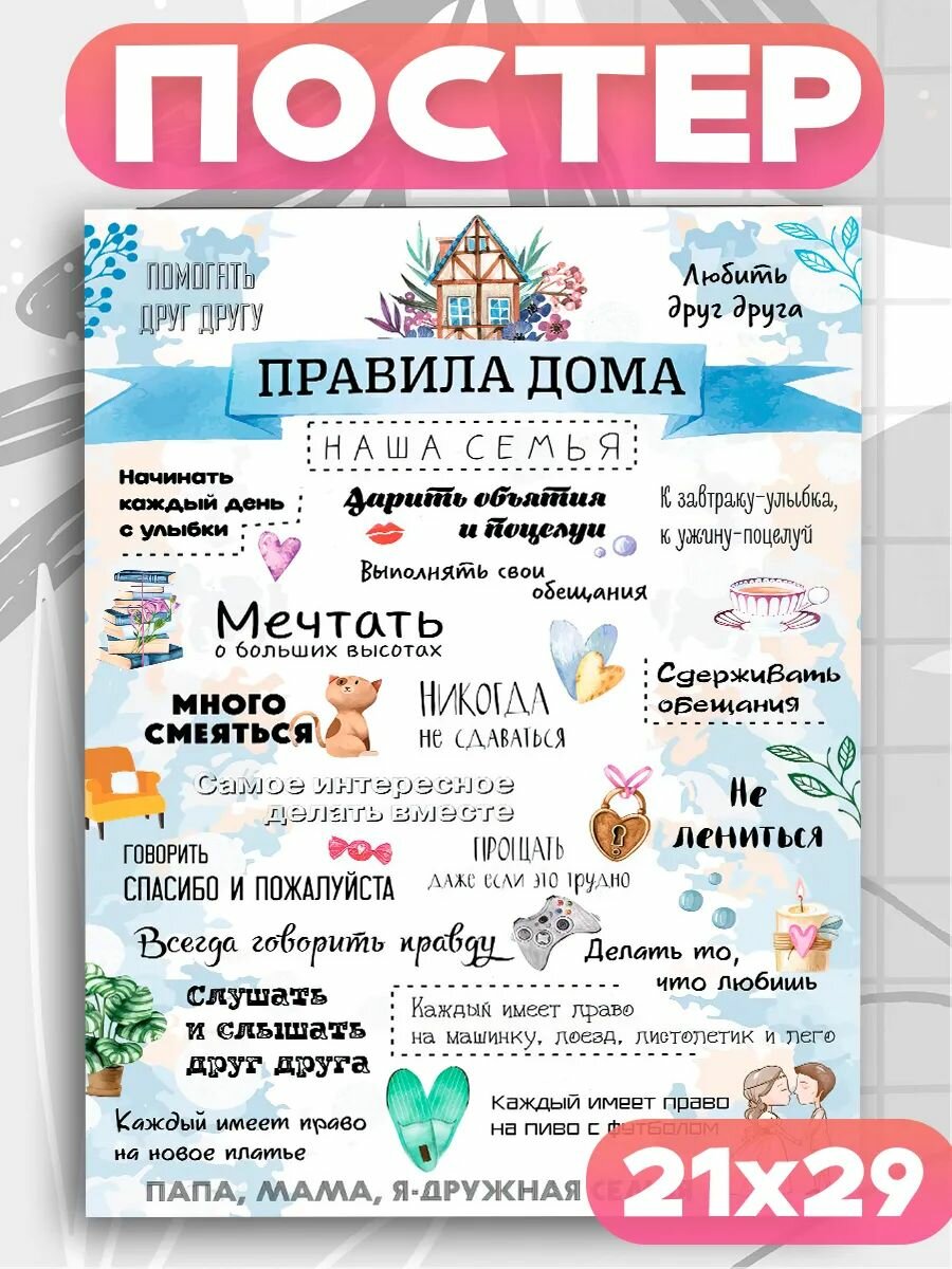 Постер на стену Правила дома , плакат 1шт, А4 размер.