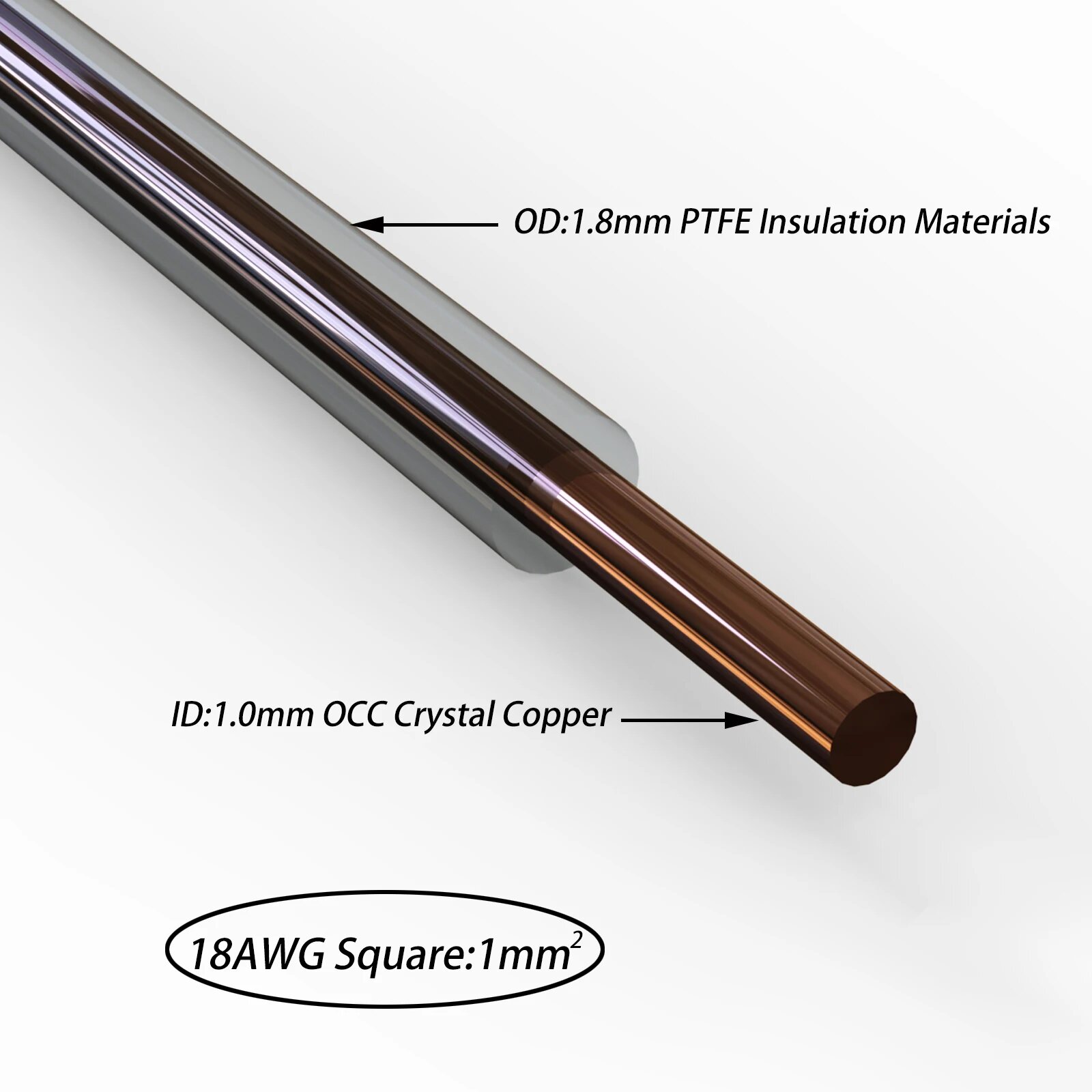 18AWG OCC Медный кабель 10м, PTFE, Nano Cu