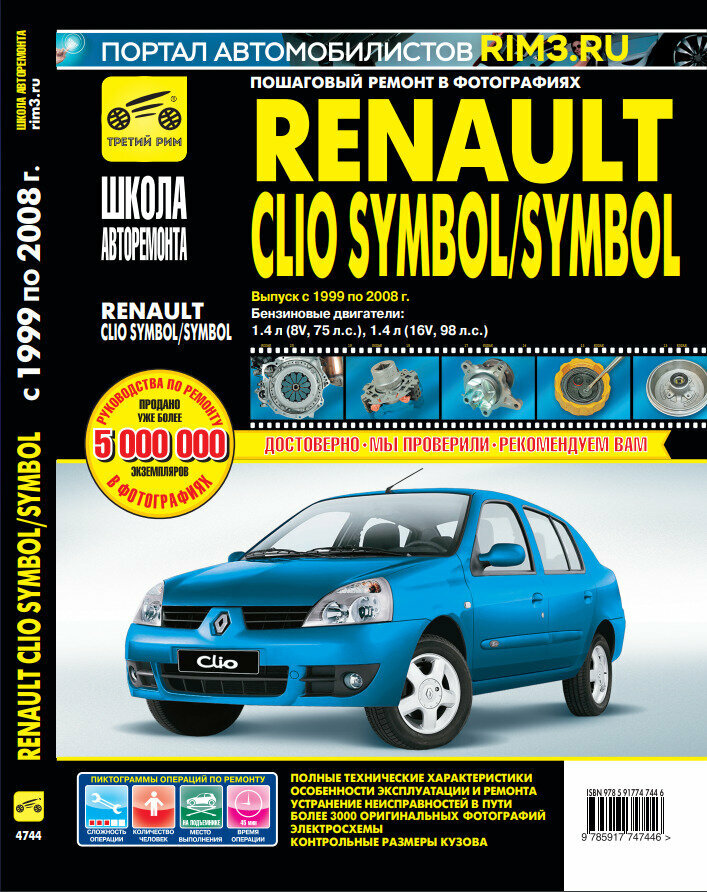 Пошаговый ремонт в фотографиях Renault Clio Symbol / Symbol