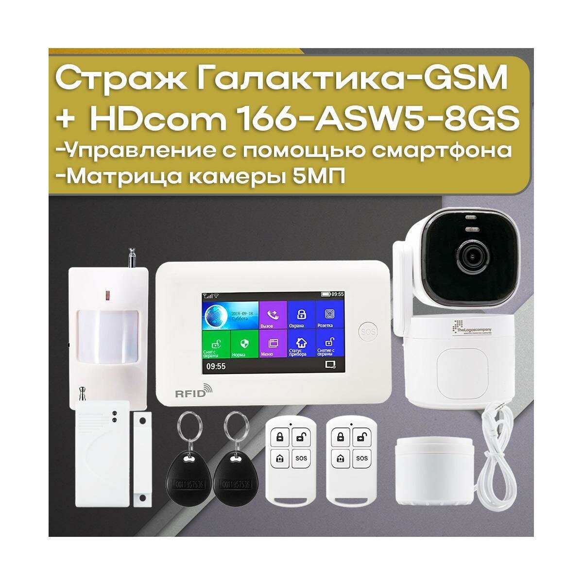 GSM Wi-Fi сигнализация для дачи с видеокамерой - Strazh Галактика(GSM) и HD-ком-ASW5 166-TUYA (Z65349OK) для загородного дома, гаража, квартиры