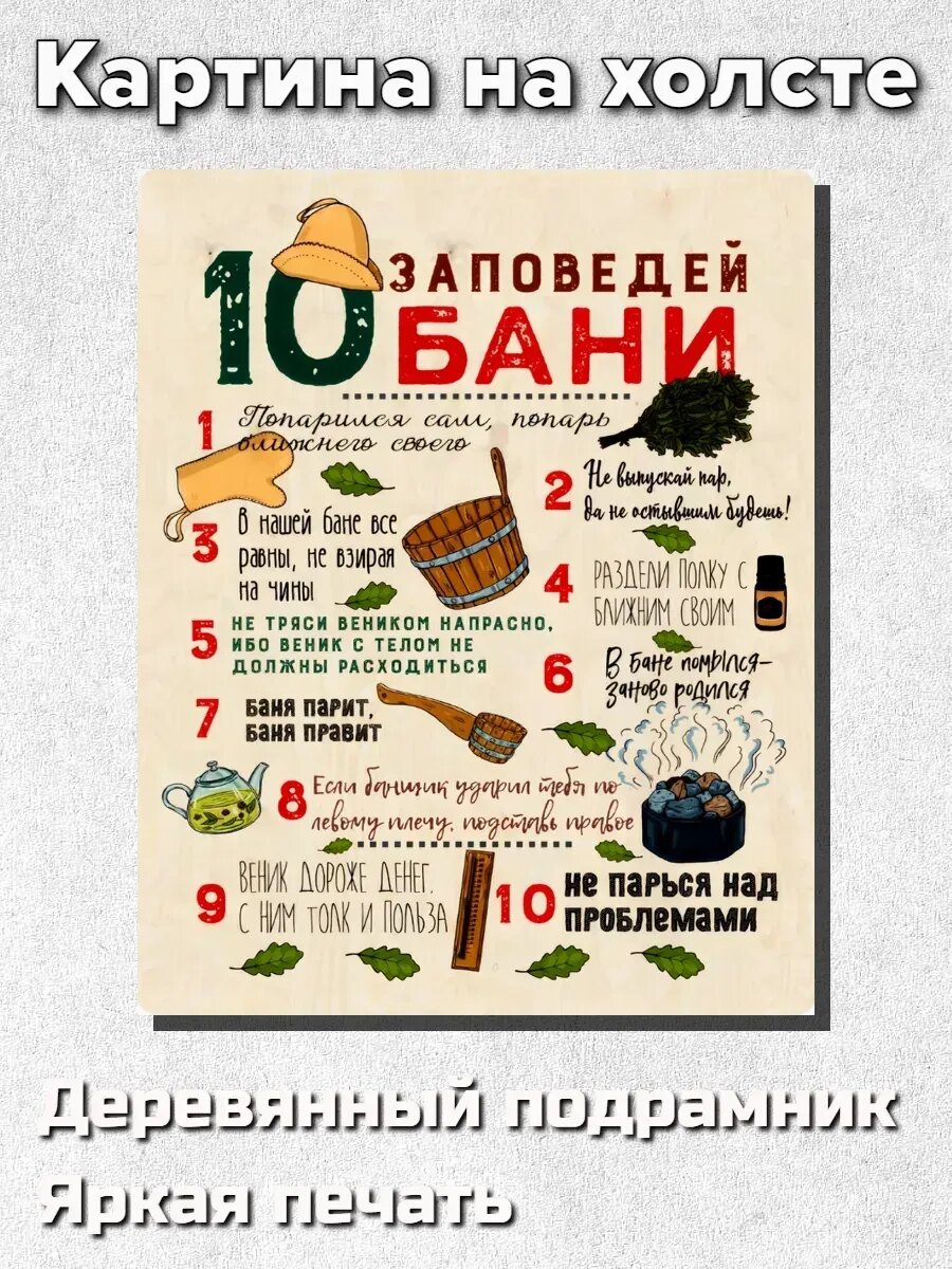 Картина (постер) на стену на холсте 55х70 см