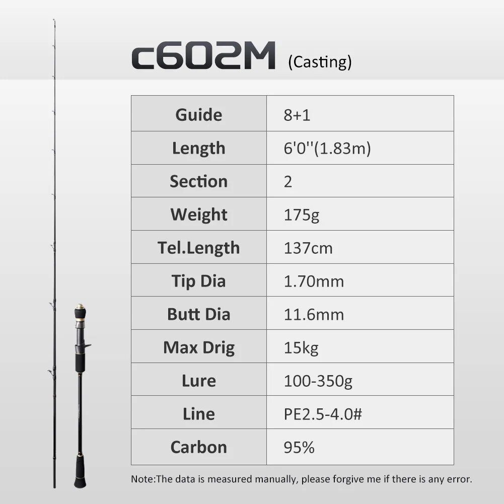 Рыболовная удочка Noeby Full Solid Slow Jigging 1.83м 1.96м ML NBSJC602M