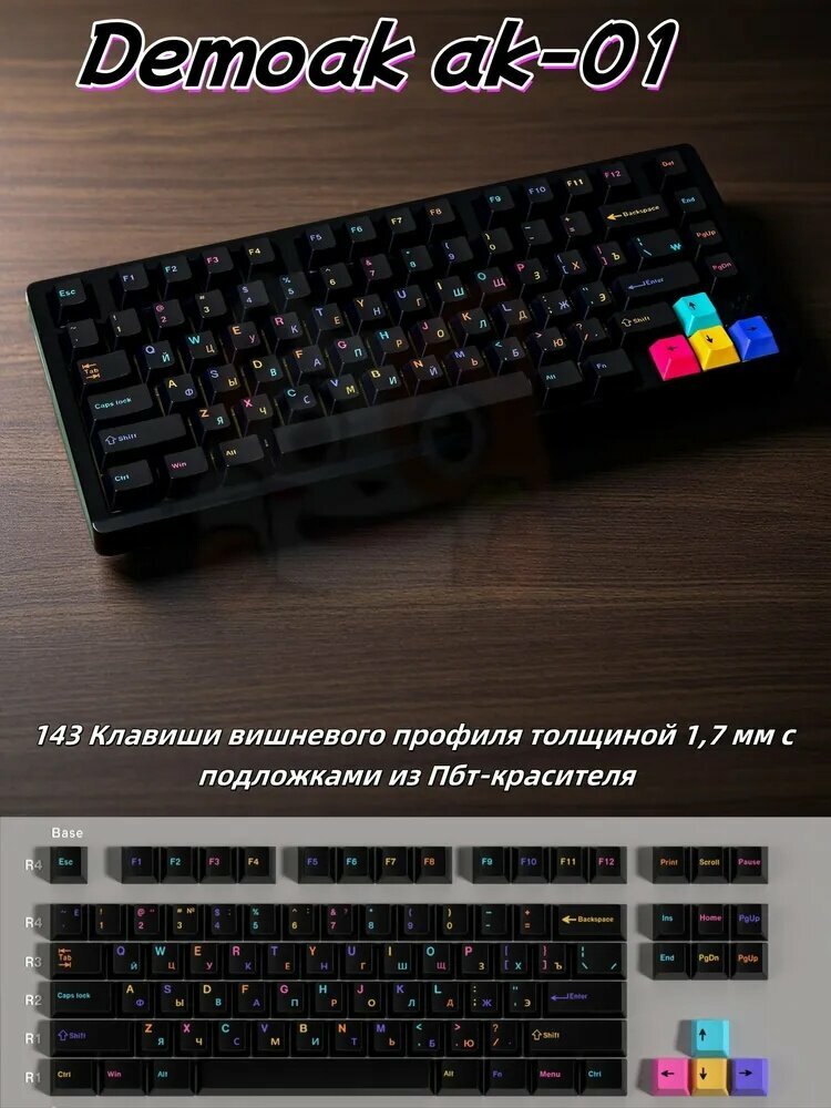 Кейкапы для механической клавиатуры Demo AK-01 ENG + RU, pbt, Cherry