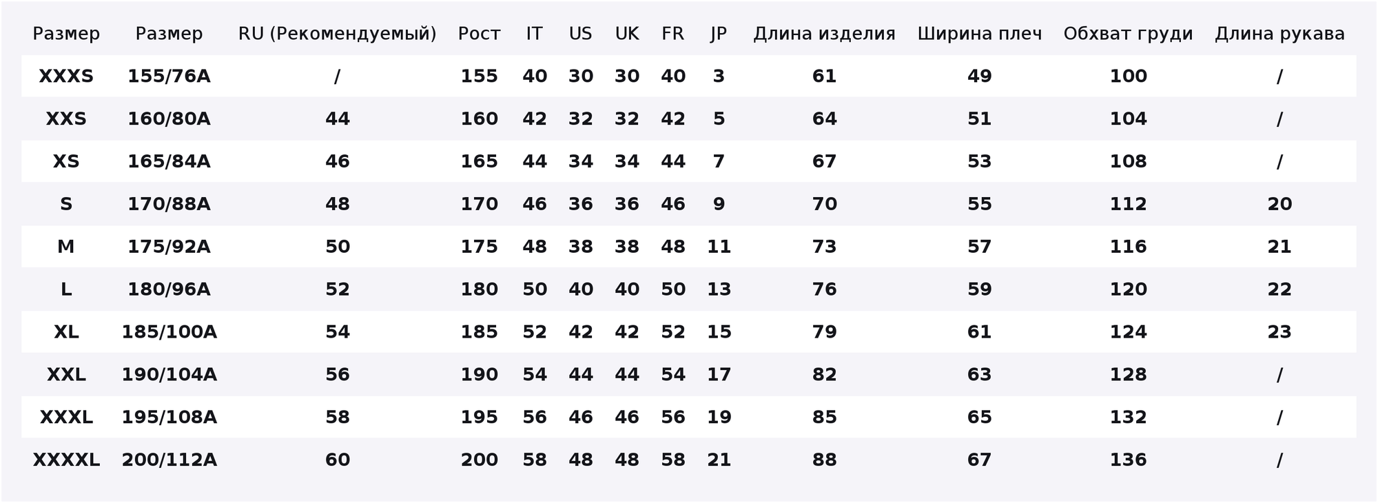 Майка Represent Clo, размер M, cиний — фото 1