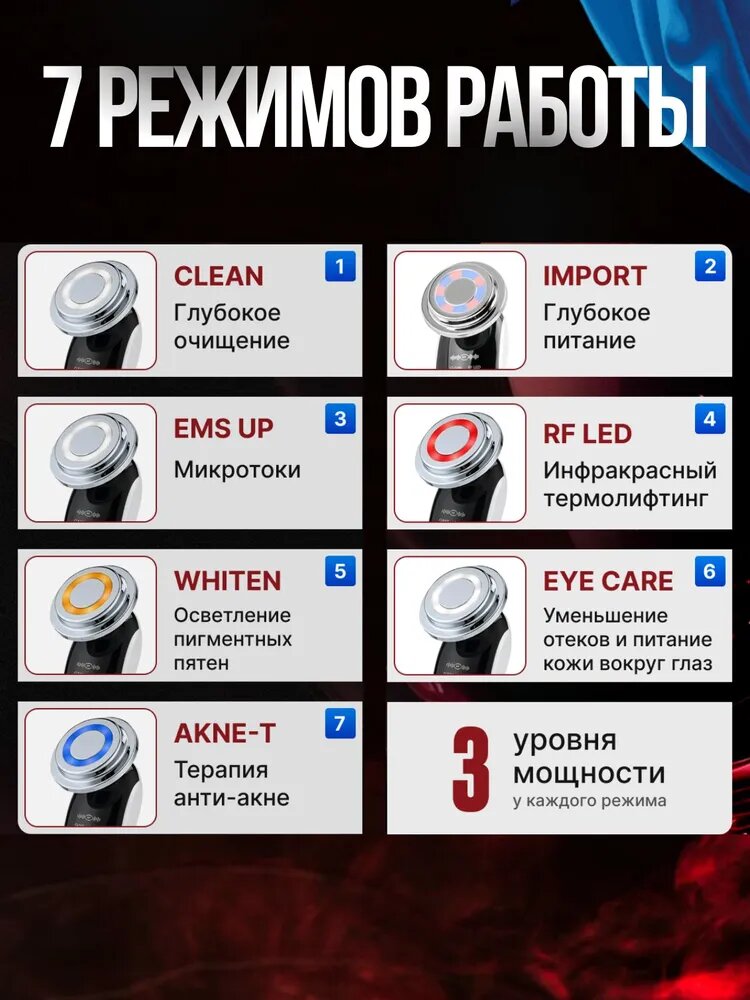 NeyroSync Микротоки аппарат для лица и шеи, 7 режимов, белый, RF-лифтинг, очищение, массаж — фото 1