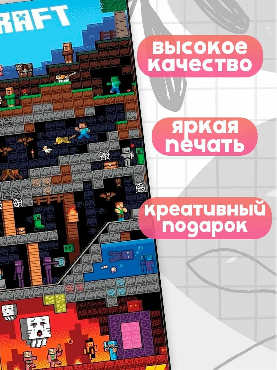 Постеры на стену Minecraft , плакат 1шт, А2 размер. — фото 1