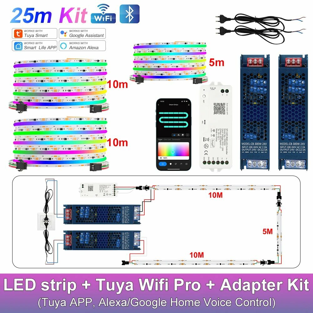Набор адресных светодиодных лент Tuya WiFi 25M 5M 10M 20M 24V Pixel Dream Color Strip WS2811 SPI RGBIC лента для декора комнаты-25m Tuya WiFi Kit