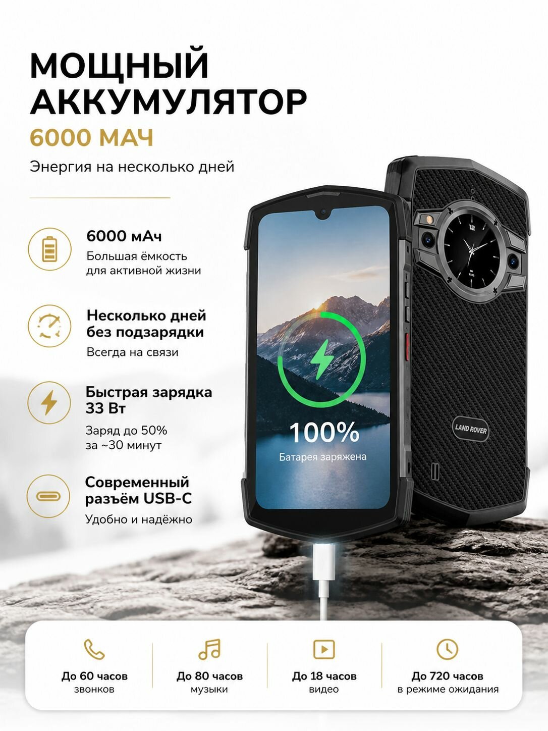 Смартфон Land Rover Ticktock (5G), черный — фото 1