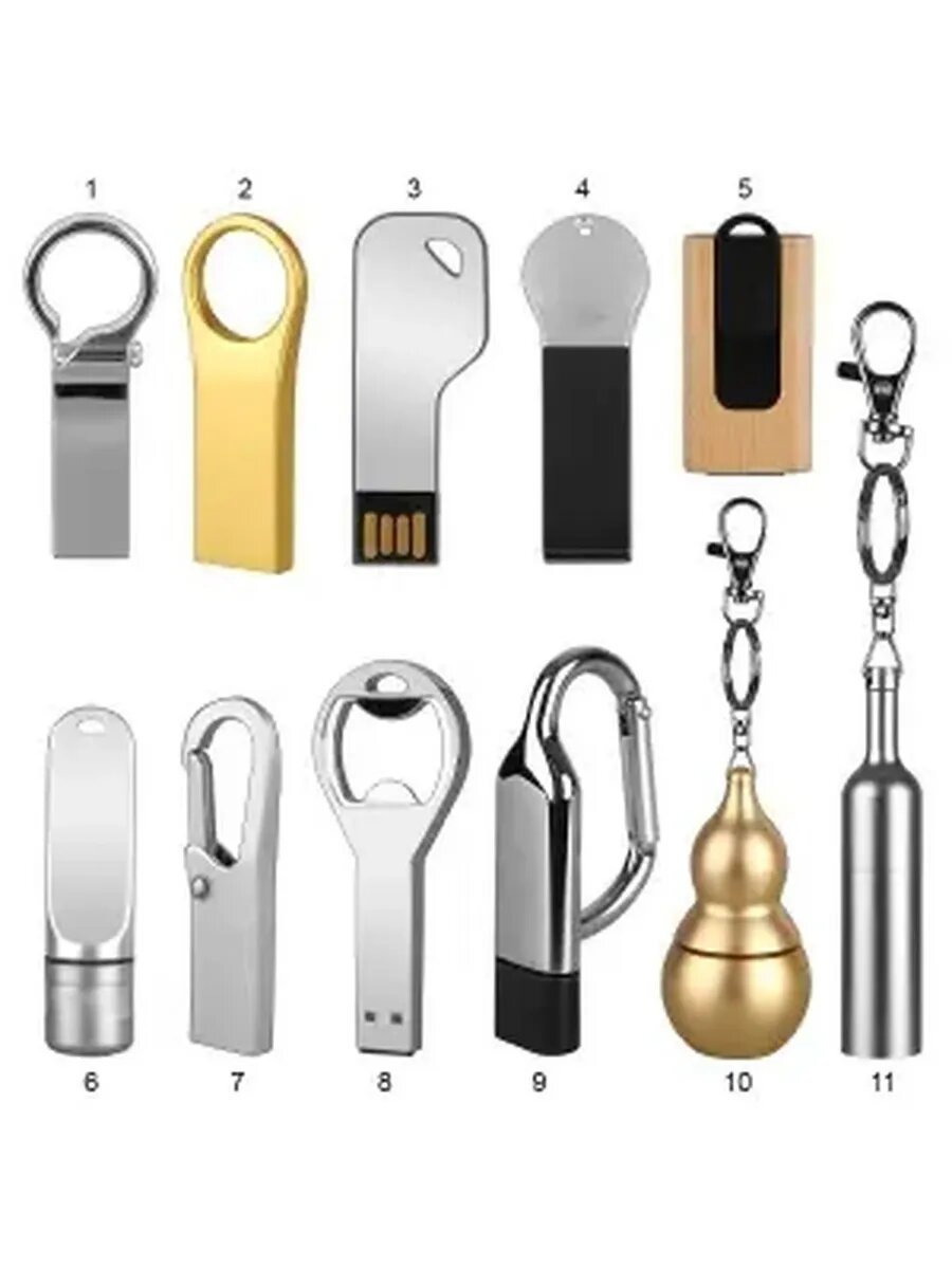 Стильный USB-флешка 8ГБ — оригинальный сувенир