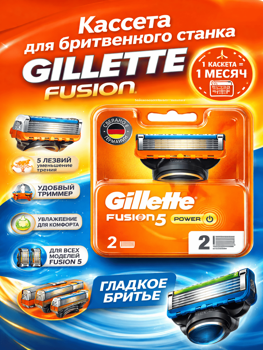 Кассета для бритвенного станка Gillette Fusion, 2шт