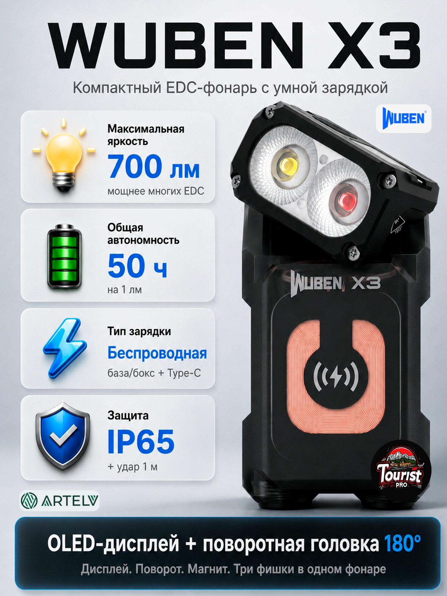 Фонарь Wuban "X3 Black Pro" X3, 700 люмен, красный свет, IP65